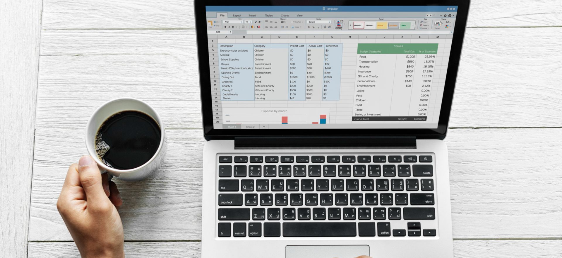 Como gerar o melhor relatório de DRE: dados essenciais em um sistema ...