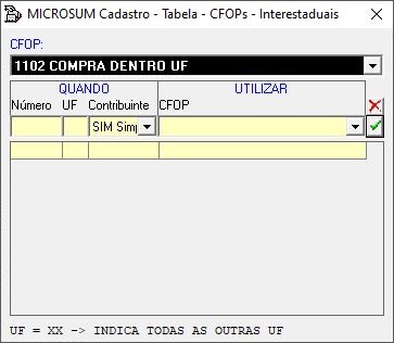 Cadastro de CFOPs – Microsum Tecnologia