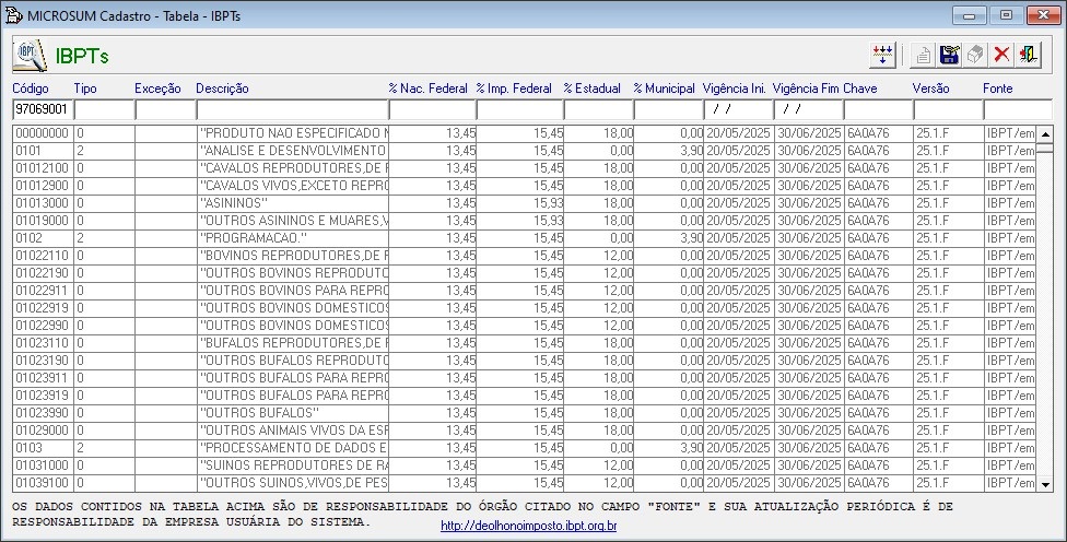Cadastro de tabela IBPTs – Microsum Tecnologia